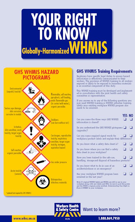 For Workers: Poster Resources | Workers Health & Safety Centre