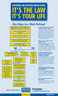 For Workers: Poster Resources | Workers Health & Safety Centre